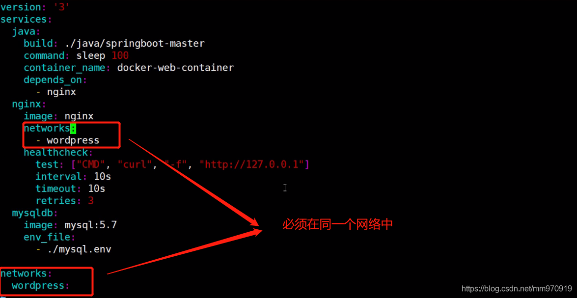 Docker Compose详解 Aisyun S Blog