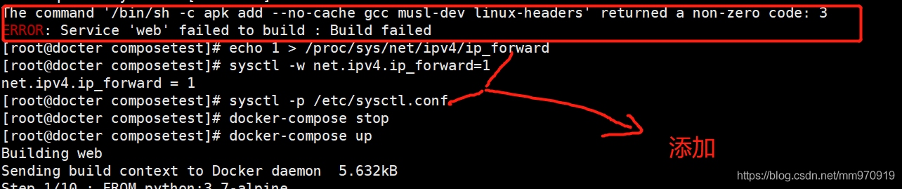 Docker Compose详解 Aisyun S Blog